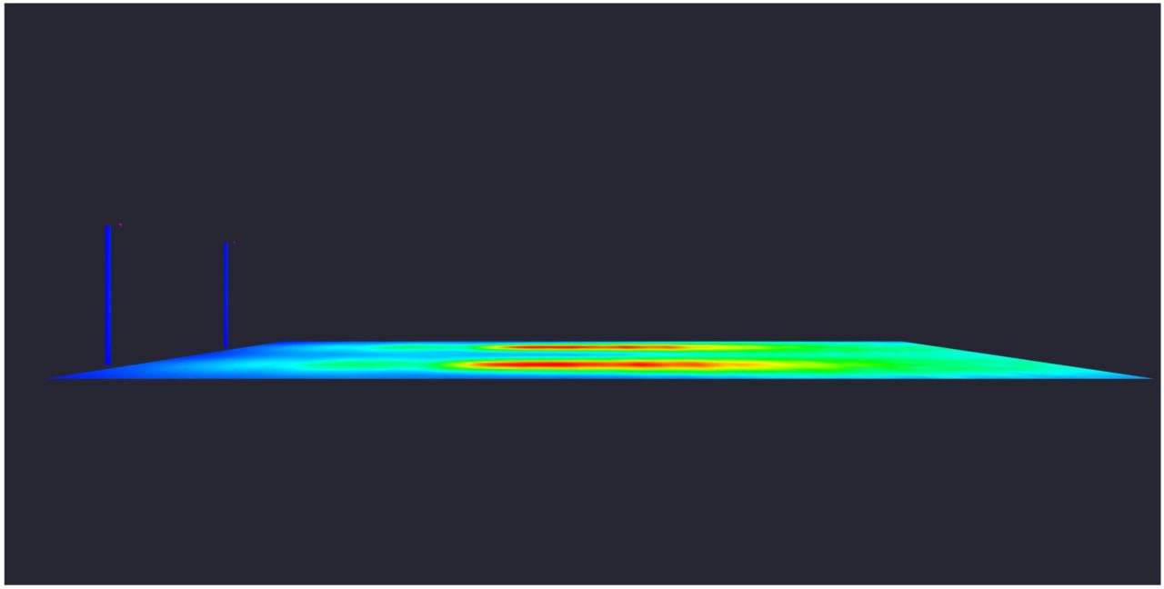 Stadium and Sport Field Lighting Buyers Guide | 10 Tips based on years ...
