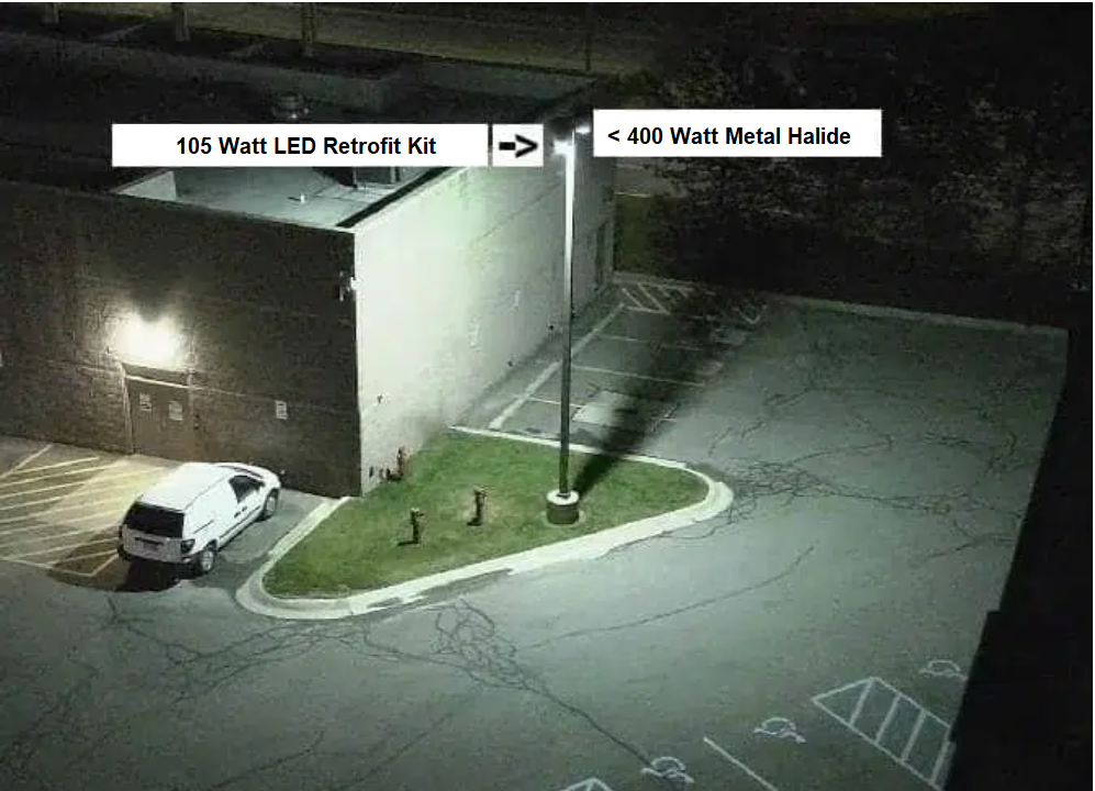 Metal Halide to LED Conversion Kits | LEDLightingSupply.com