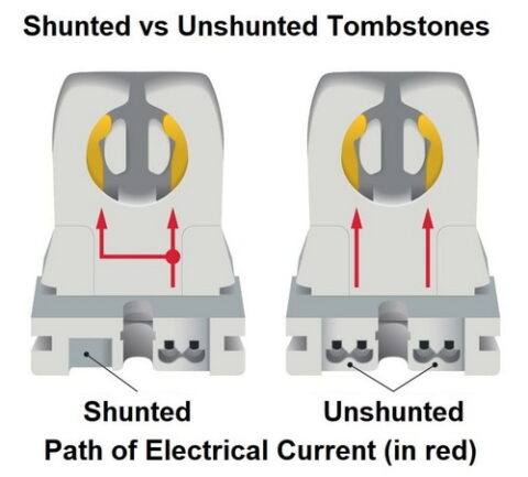 Shunted vs Unshunted Tombstones | LED Lighting Supply