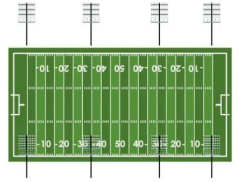 Football Field Light Poles for Schools, Parks & Athletic Field Lighting ...